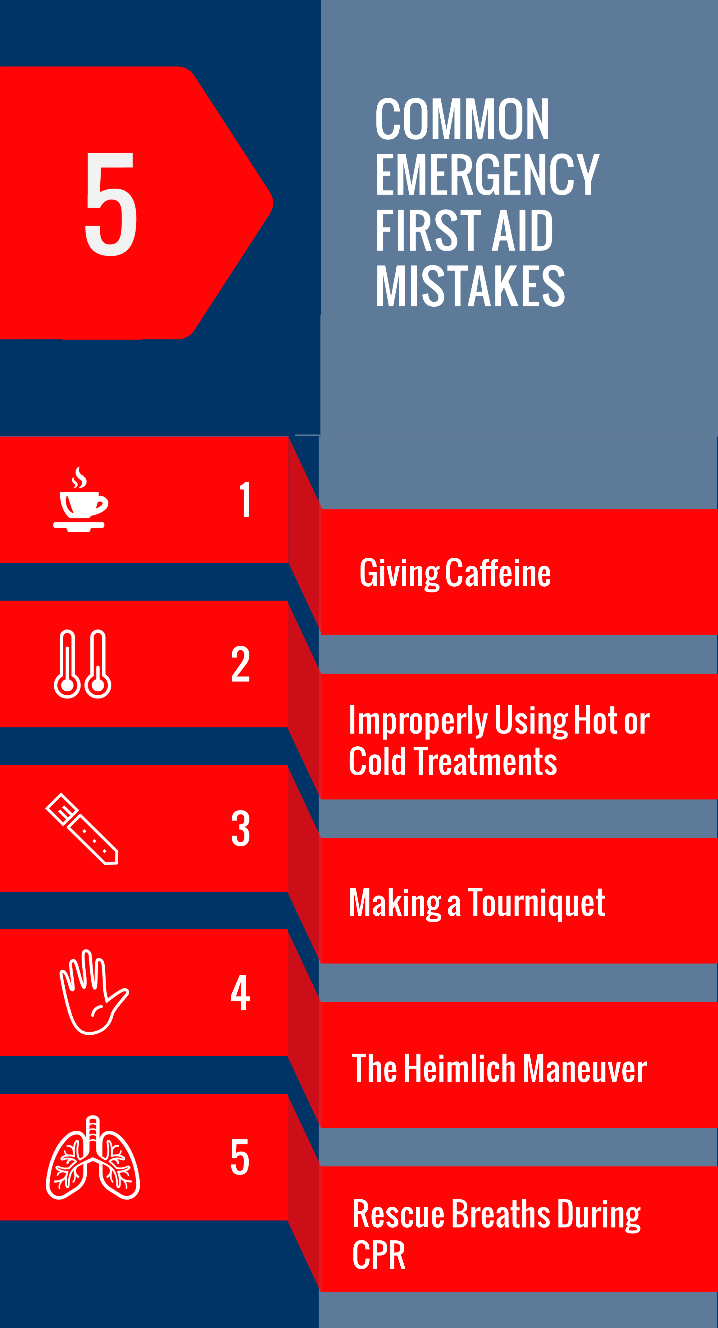 5 Common Emergency First Aid Mistakes | Health Street, LLC, Houston